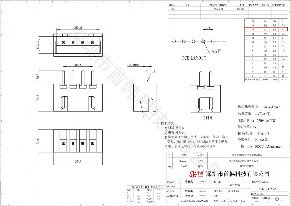 SHOU HAN 2.54mm-13P ZZ specification page 1
