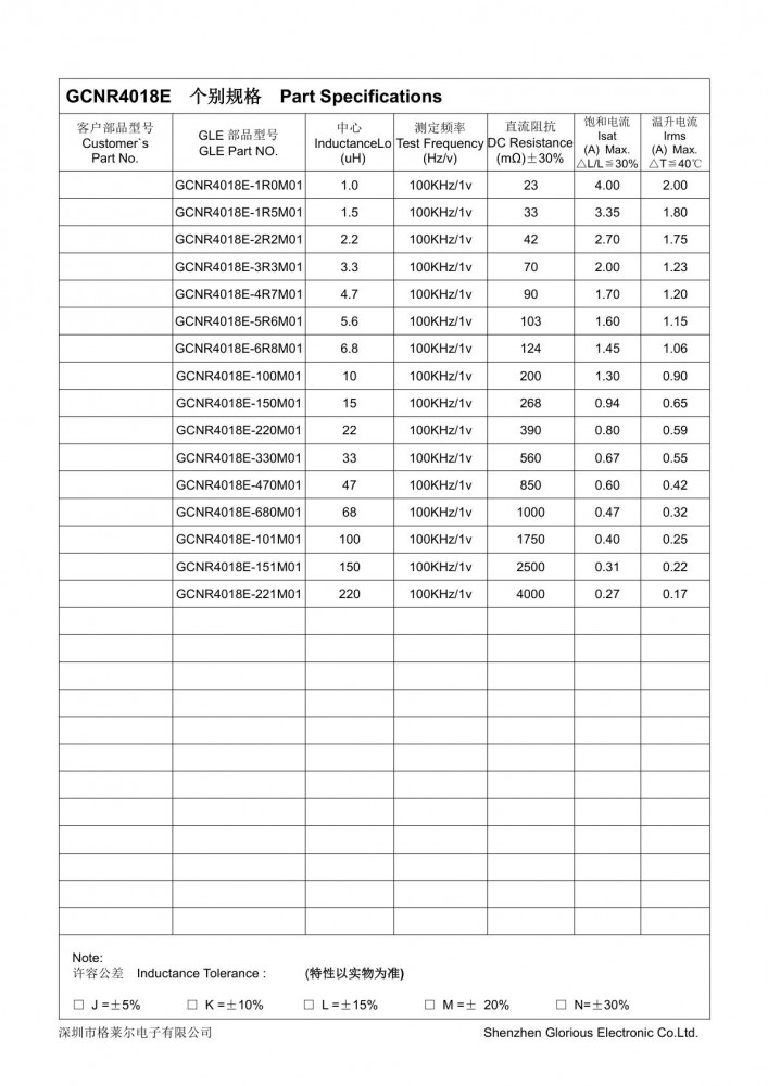 GCNR4018E specification page 5