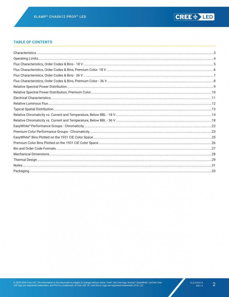 CHA0612 Pro9 datasheet page 2