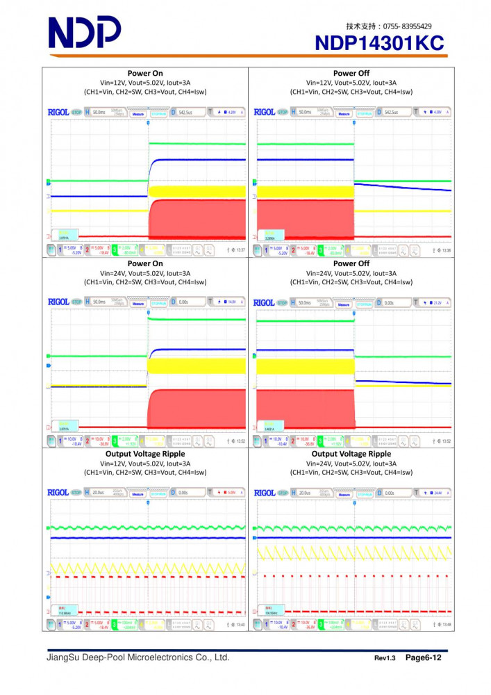 NDP14301KC datasheet page 6