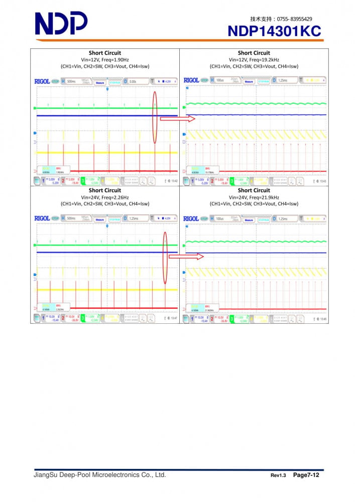 NDP14301KC datasheet page 7