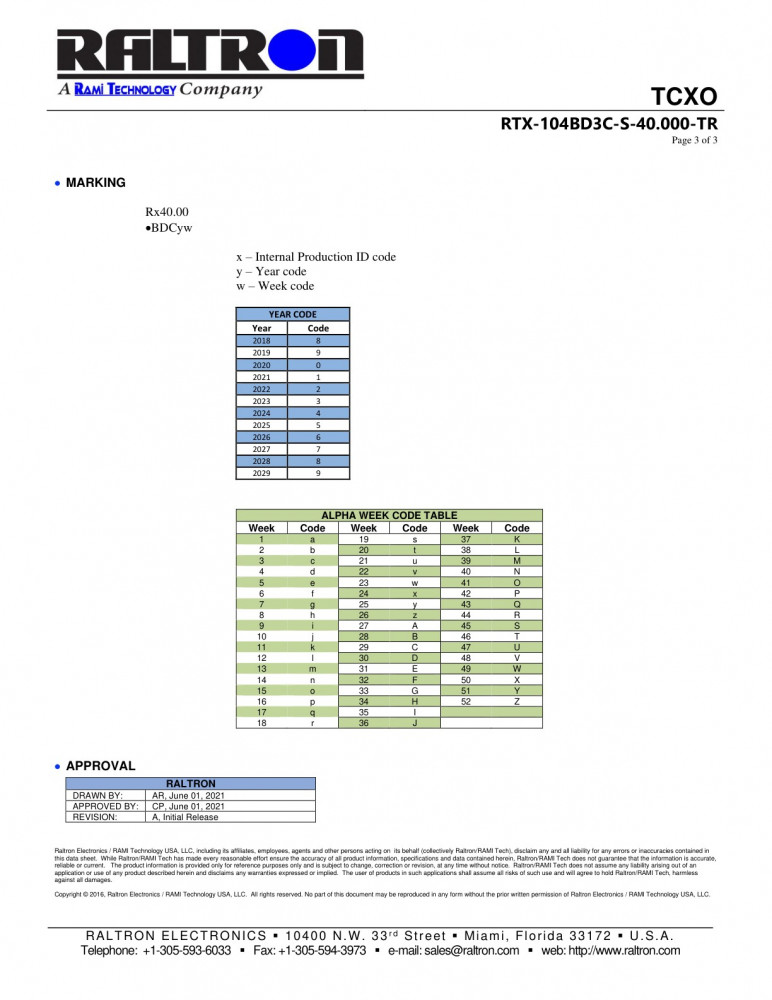 RTX-104BD3C-S-40.000-TR datasheet page 3