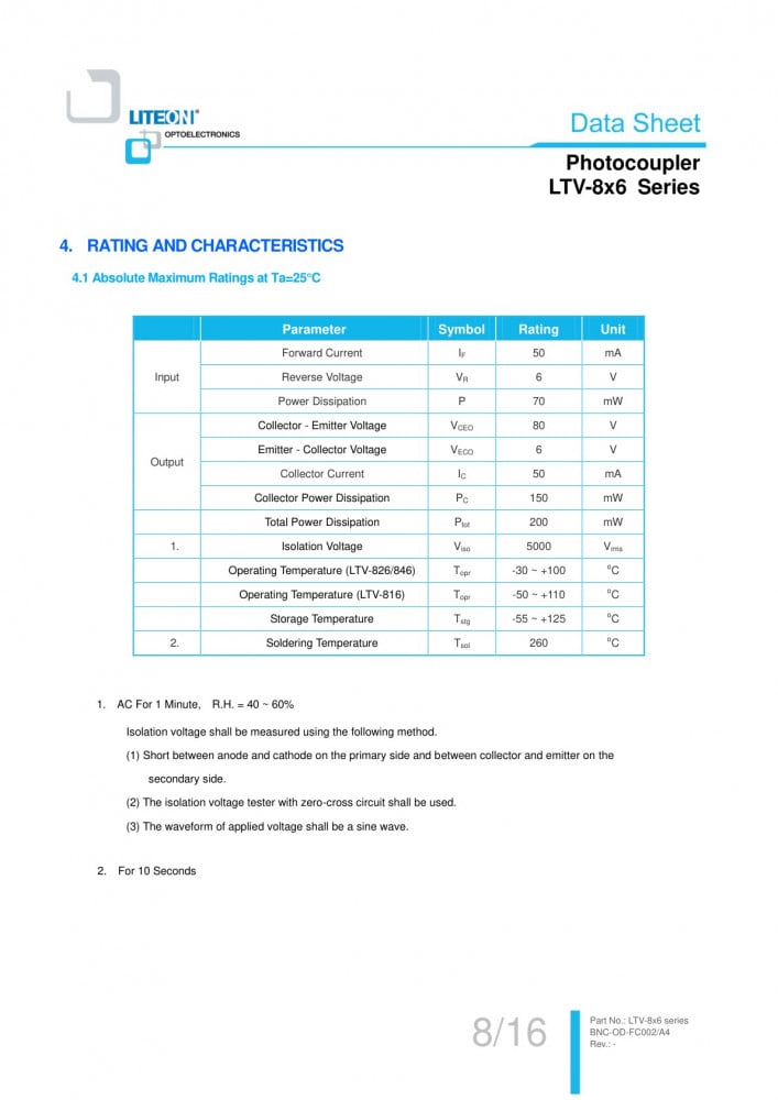 LTV-816 datasheet page 9