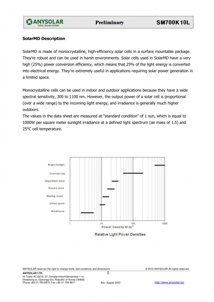 SM700K10L datasheet page 5