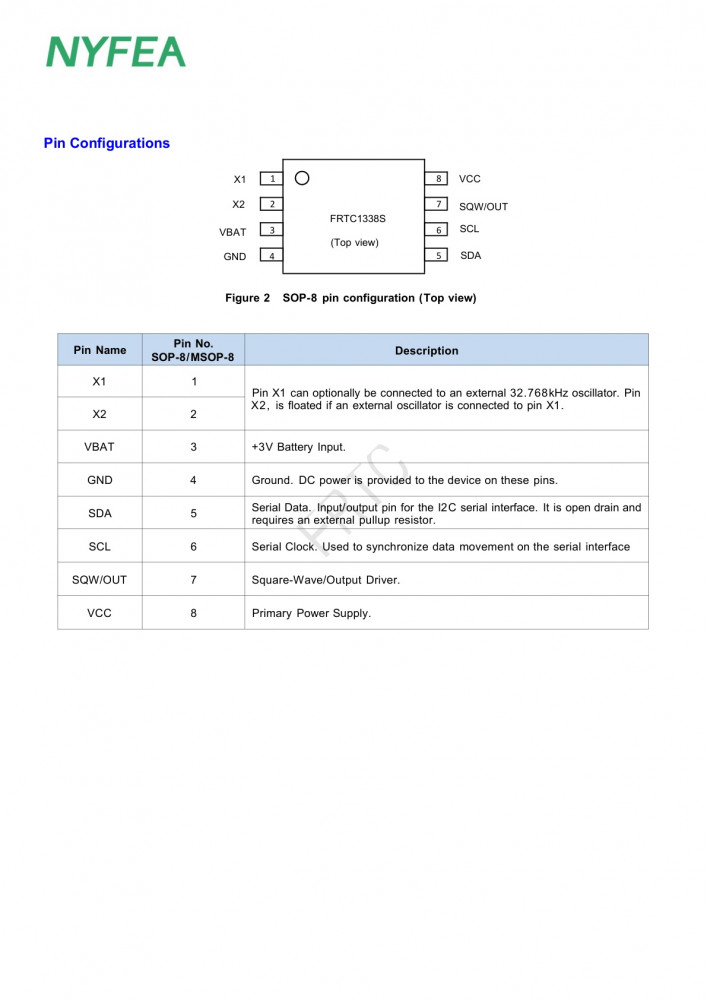 FRTC1338S datasheet page 3