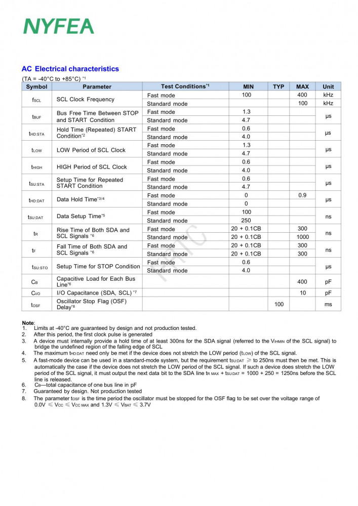 FRTC1338S datasheet page 6