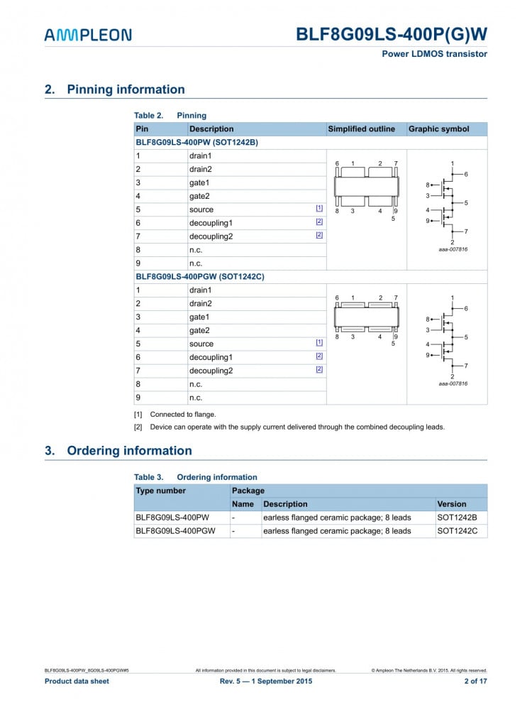Datasheet page 2