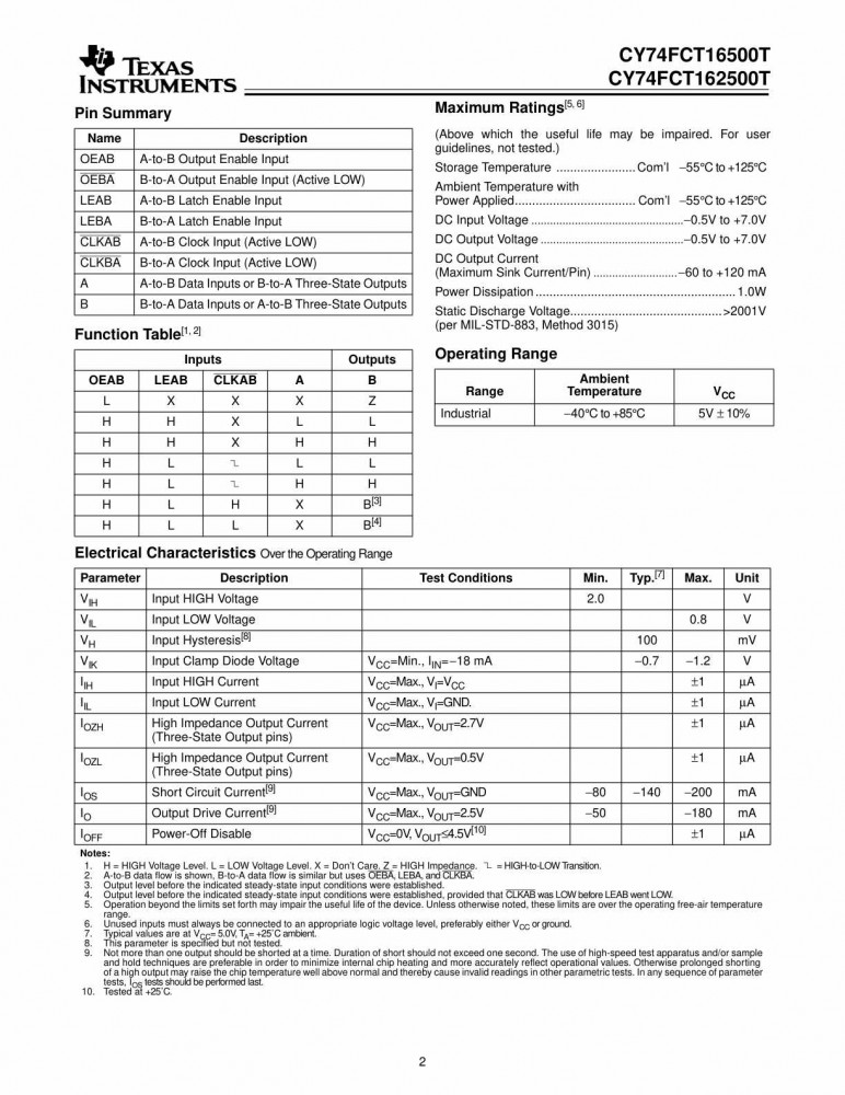 74FCT162500ATPVCT technical document page 2