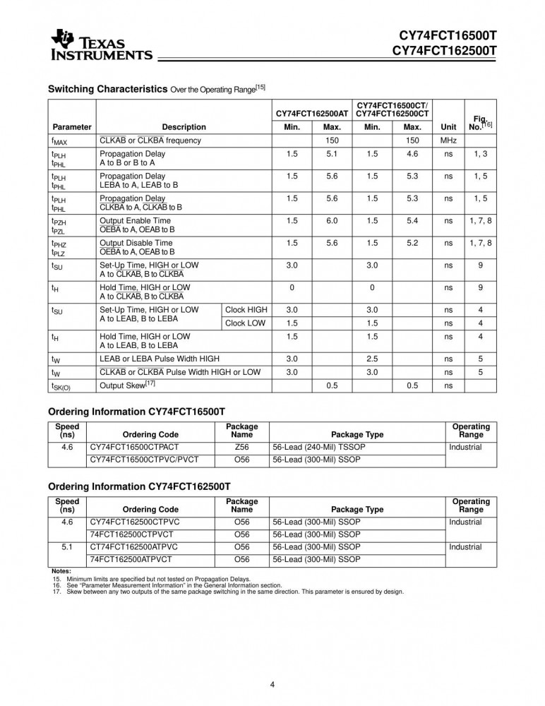 74FCT162500ATPVCT technical document page 4