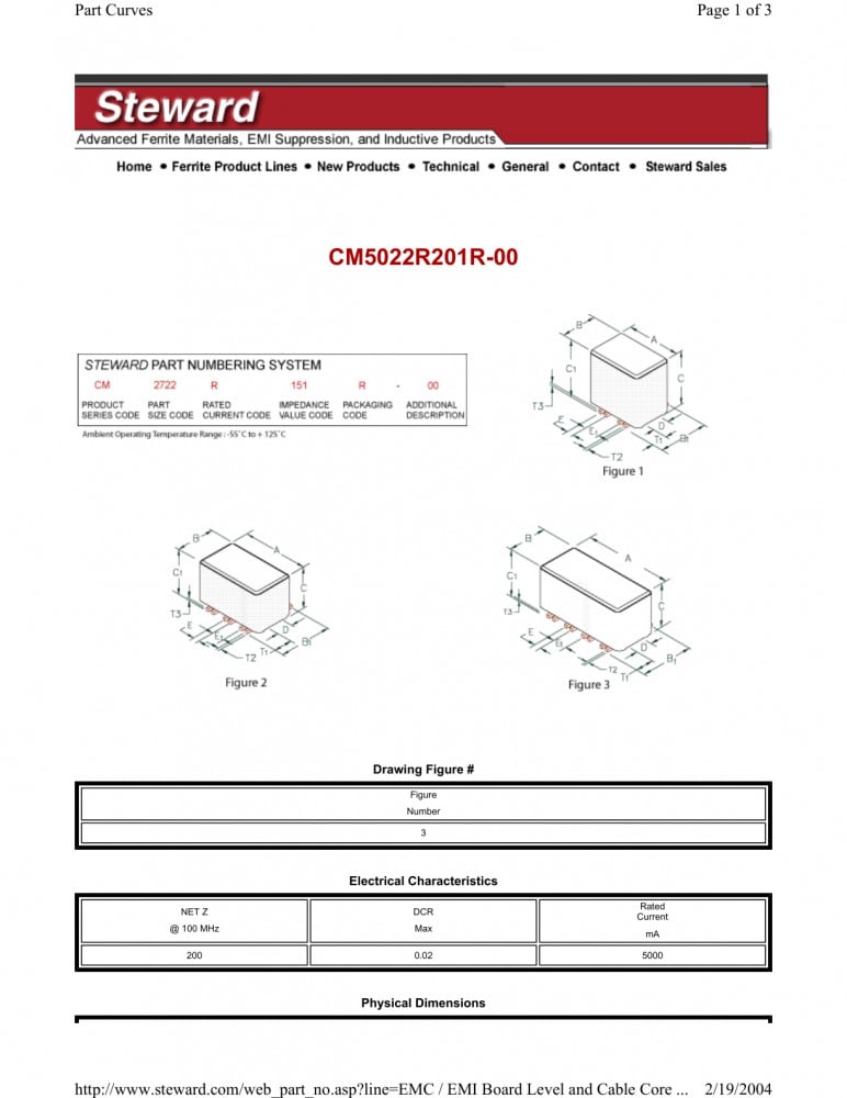 CM5022R201R-00 technical document page 1
