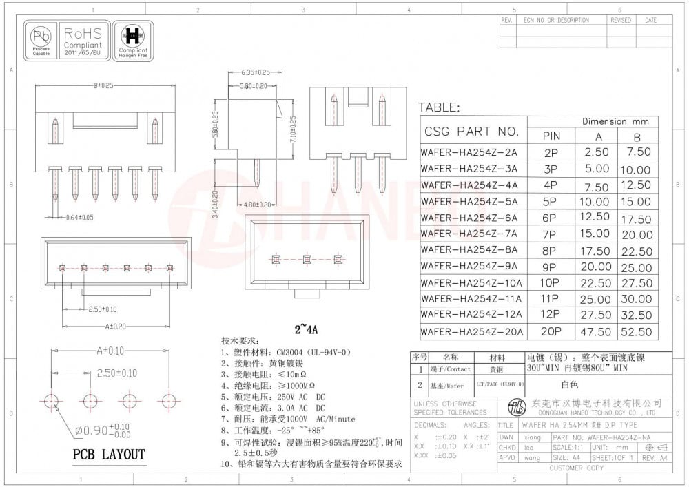 Hanbo WAFER HA technical drawing page 3