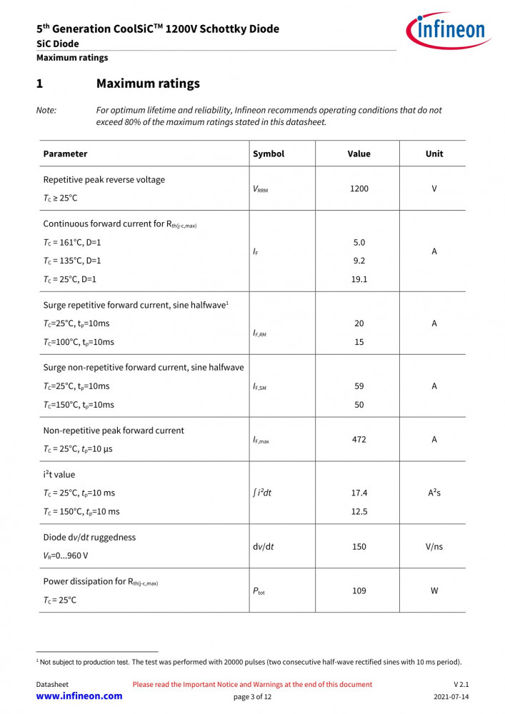 IDK05G120C5XTMA1 datasheet page 3