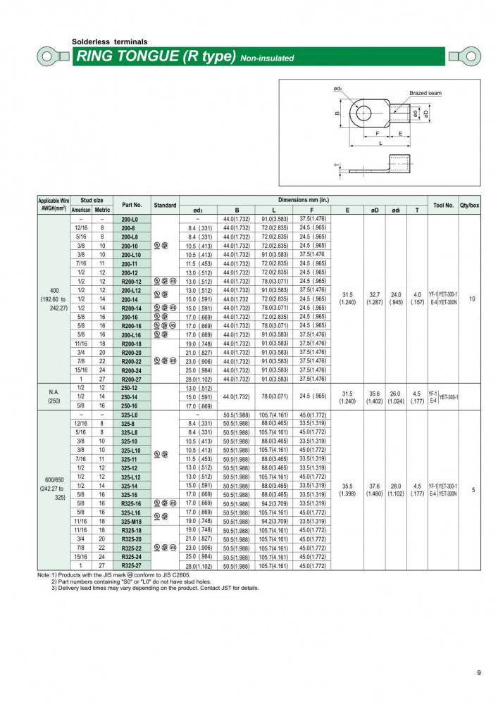JST 0.5-3 technical document page 8