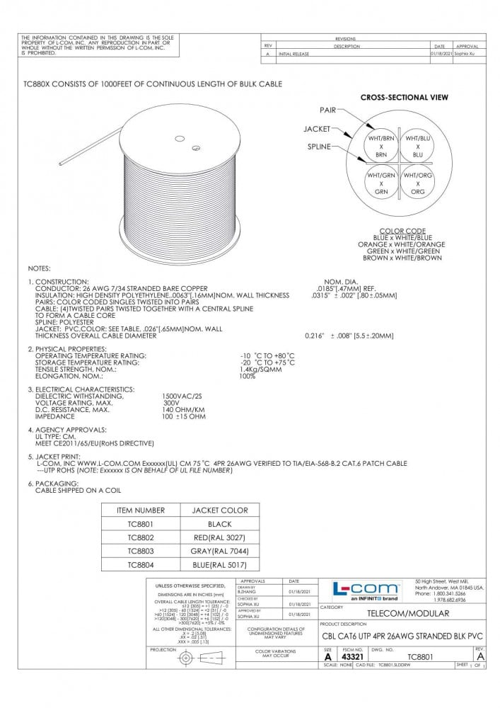 L-com TC8804 technical drawing preview