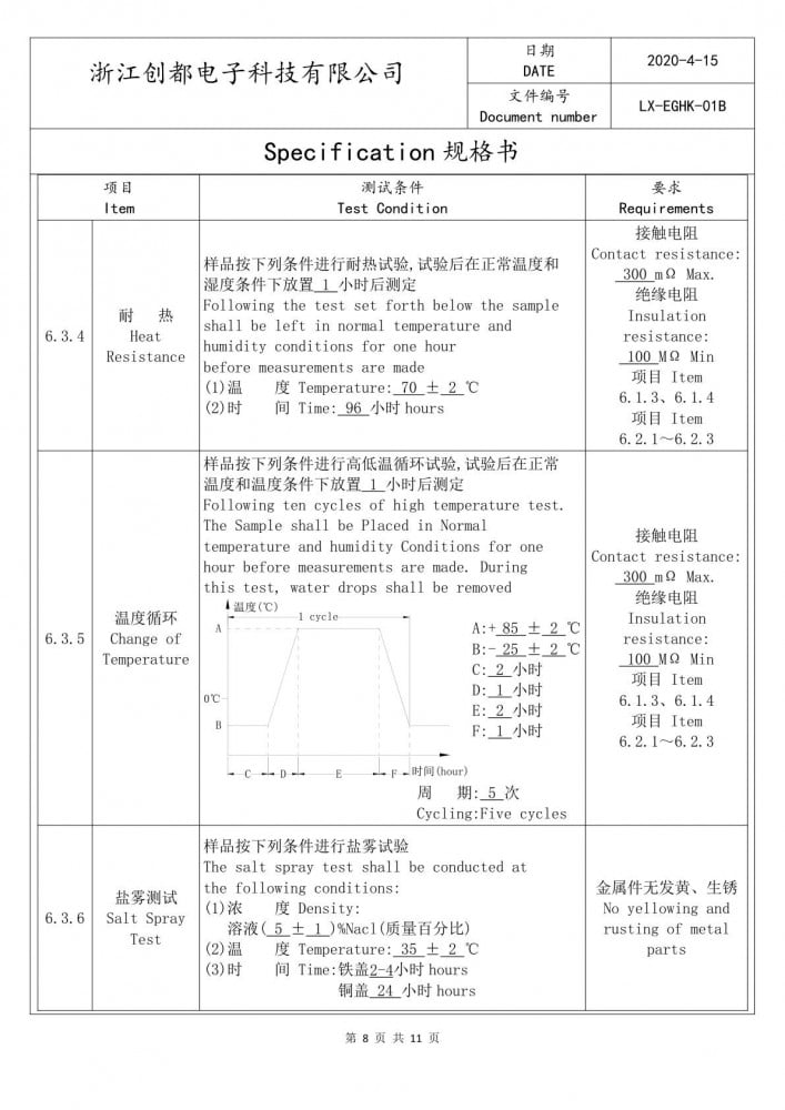 CAX TS-1102S specification page 8