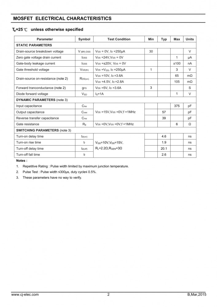 CJ3406 datasheet page 2