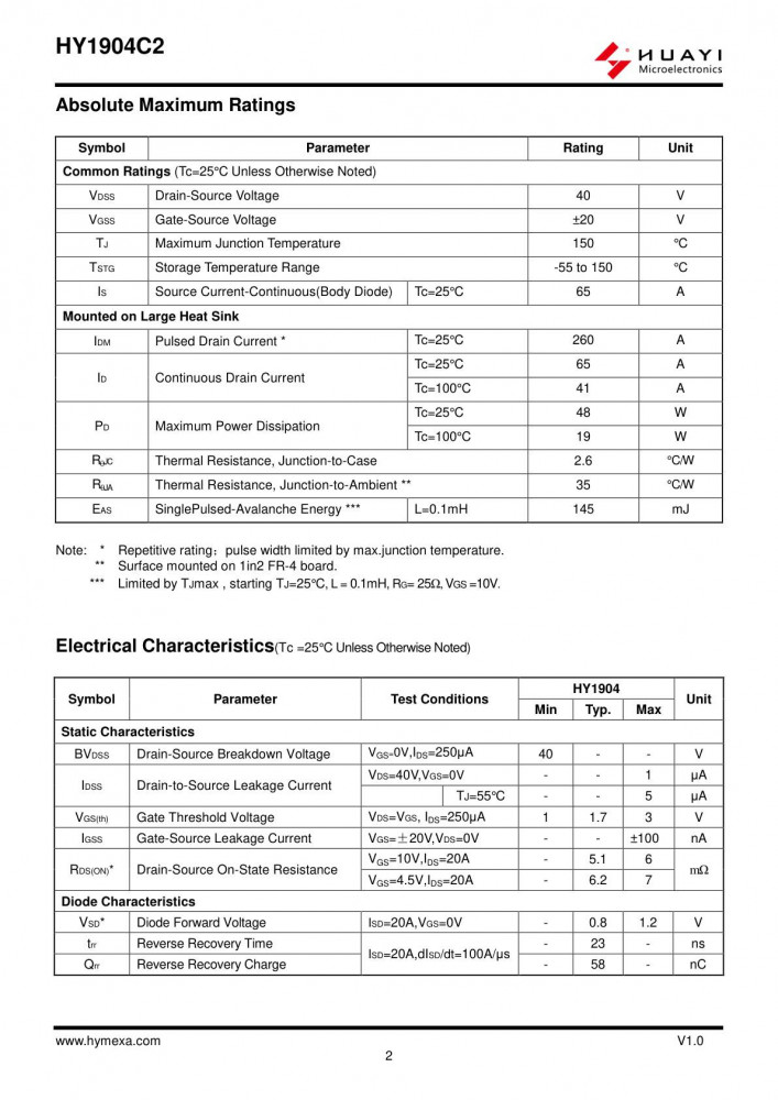 HY1904C2 datasheet page 2