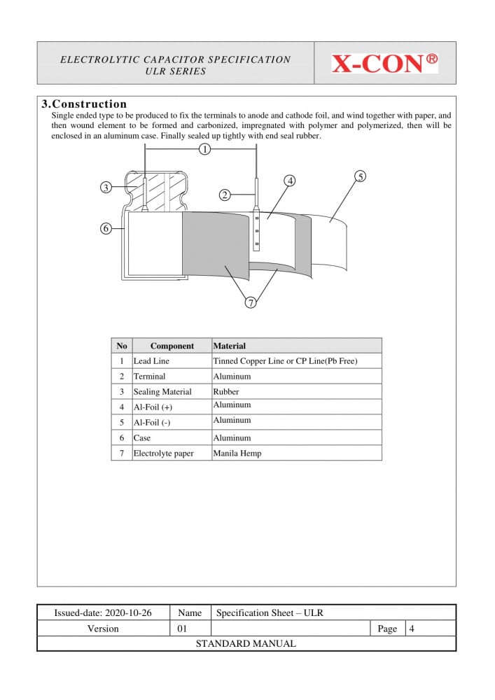 ULR series specification page 5