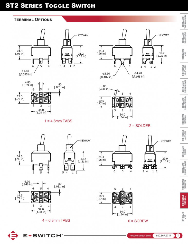 ST2 series datasheet page 2