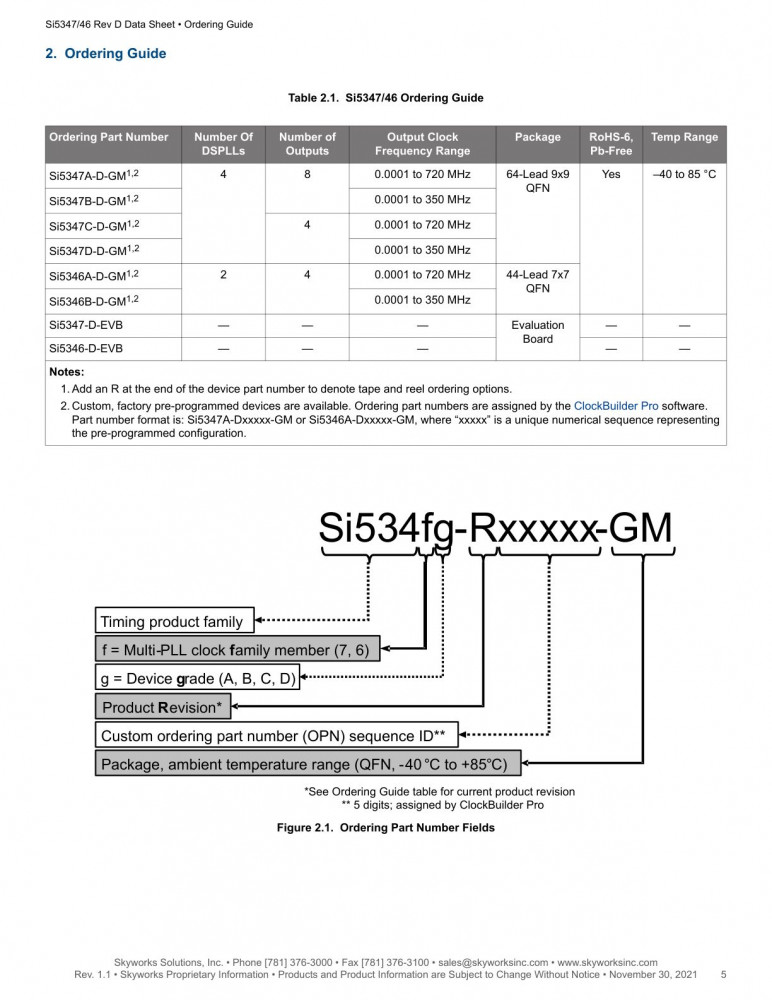 SI5347B-D-GMR technical document page 5