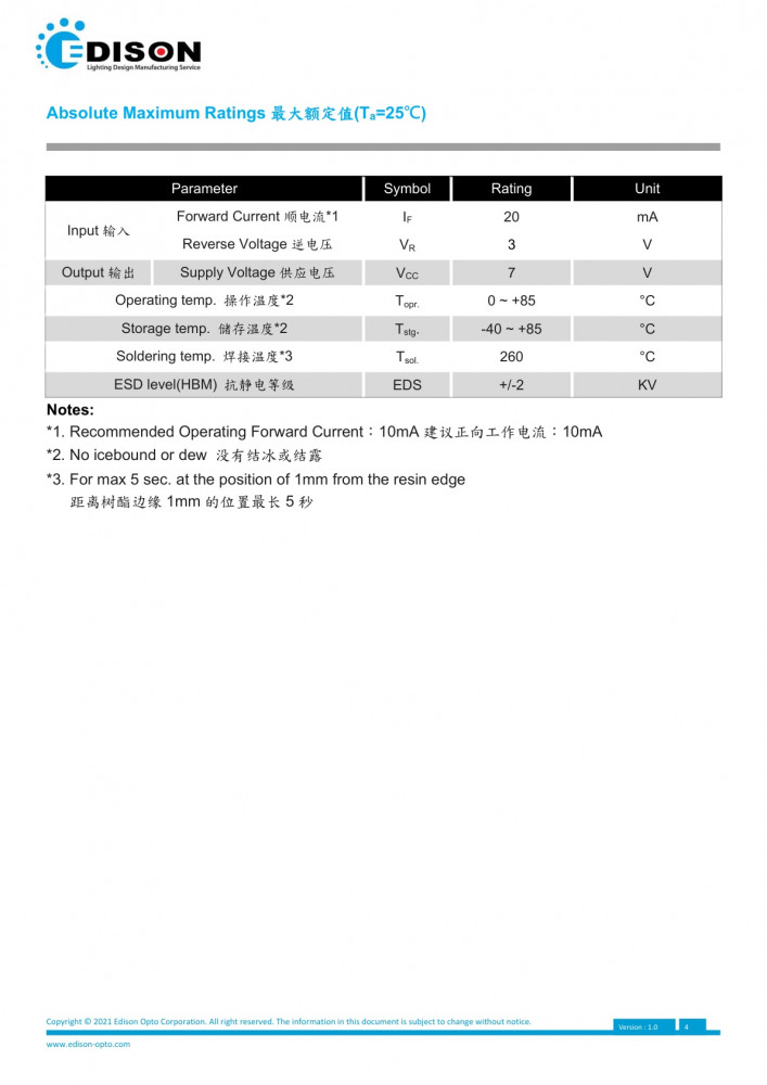 Edison 8ECM150A3FB datasheet page 4