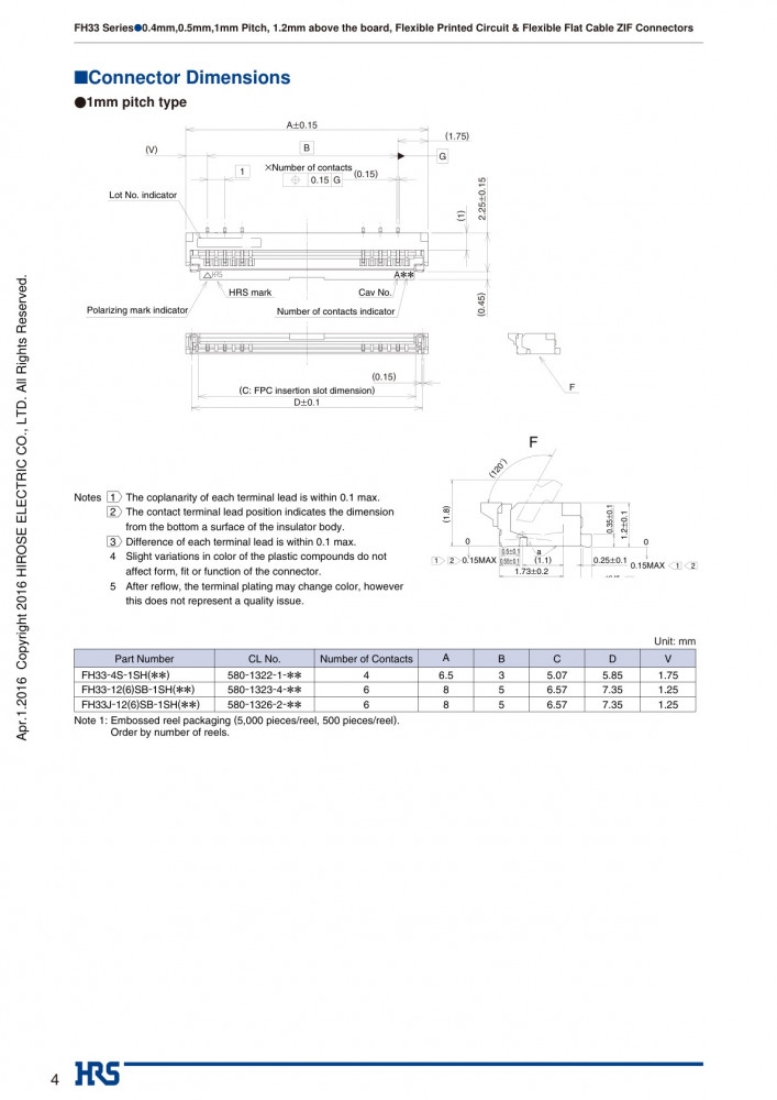 FH33 series technical document page 4