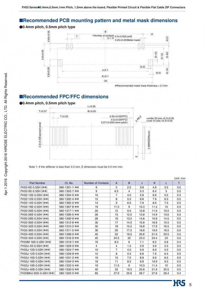 FH33 series technical document page 5