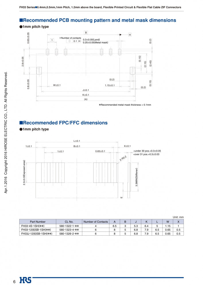 FH33 series technical document page 6