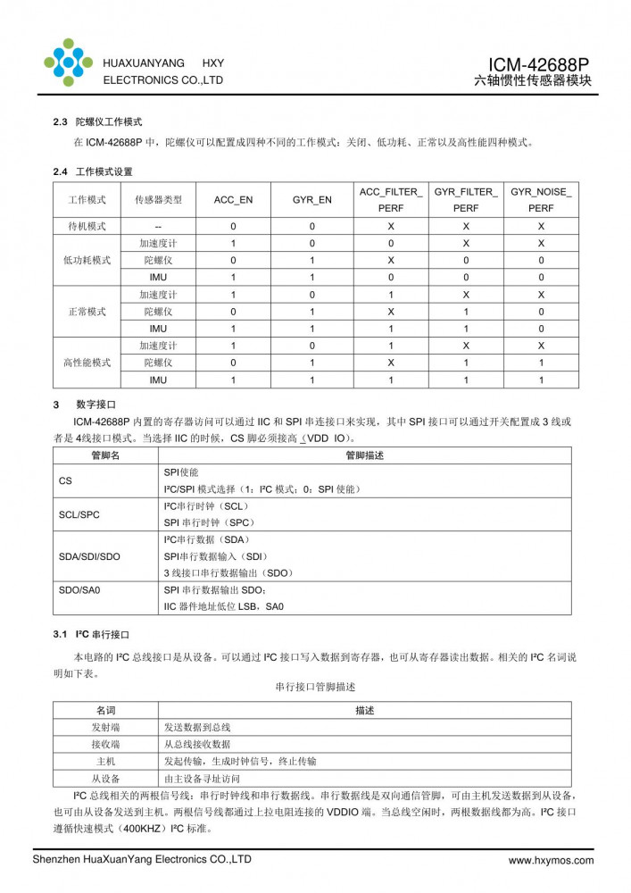 ICM-42688P-HXY datasheet page 10