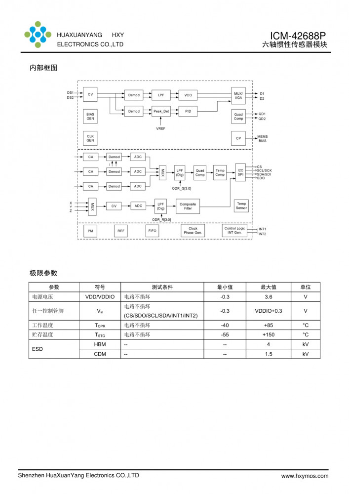 ICM-42688P-HXY datasheet page 2
