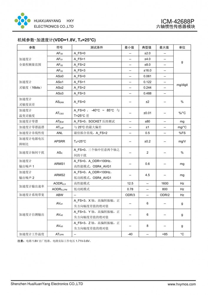 ICM-42688P-HXY datasheet page 4