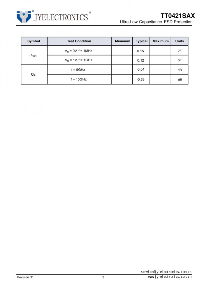TT0421SAX datasheet page 3