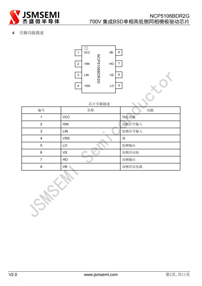 NCP5106BDR2G-JSM datasheet page 2