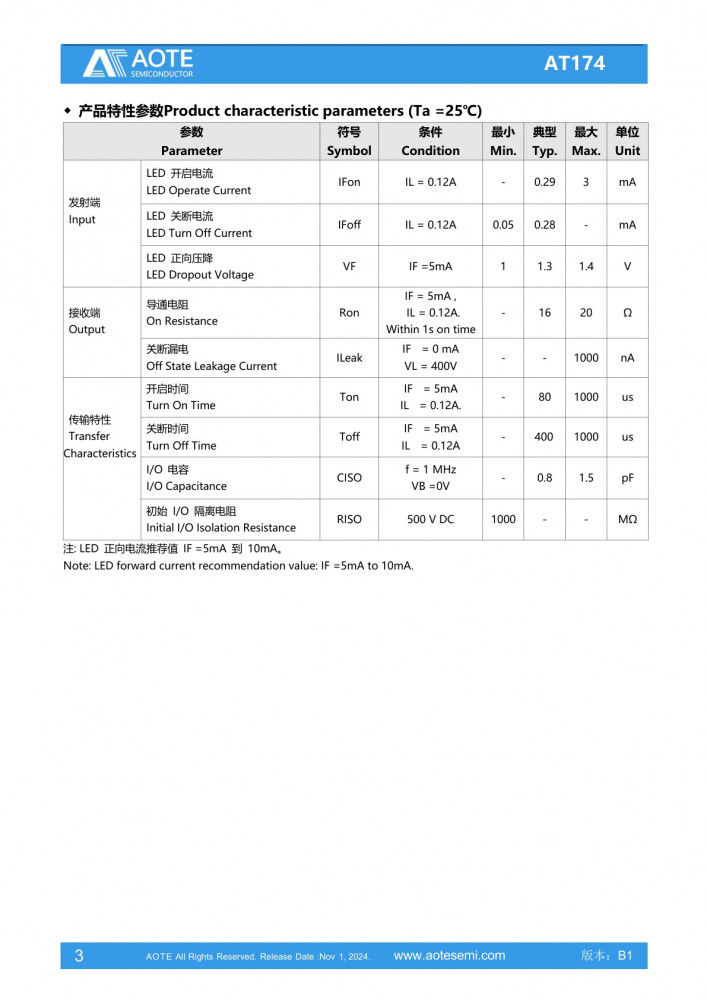 AT174 datasheet page 4
