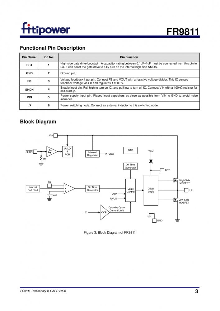 FR9811S6 datasheet page 3