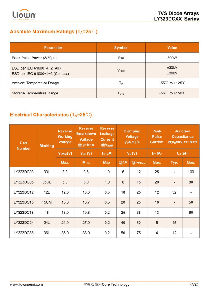 LY323DC18 datasheet page 2