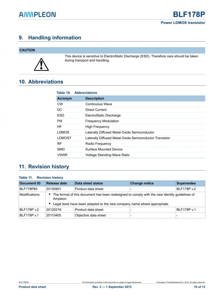 BLF178P,112 datasheet page 10