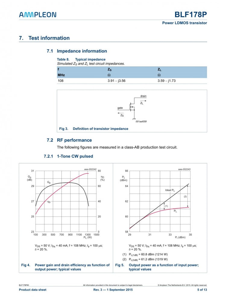 BLF178P,112 datasheet page 5