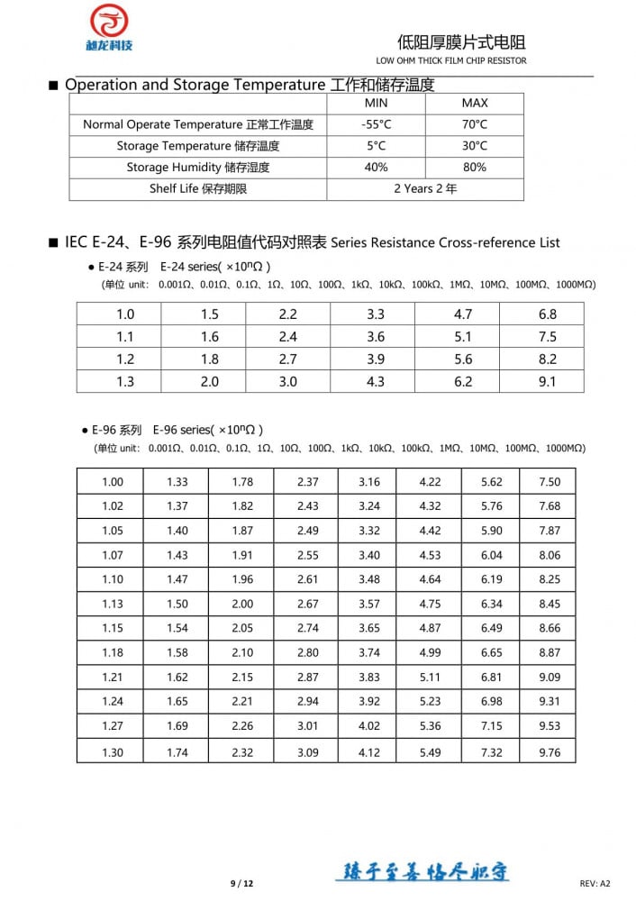 CHANGLONG CF2512FNR091B datasheet page 9