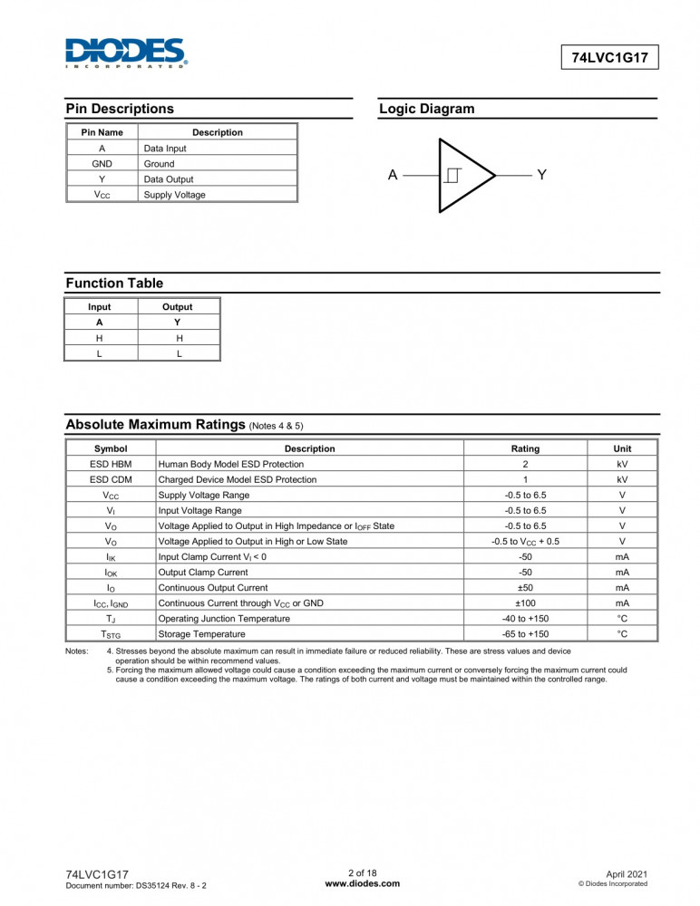 74LVC1G17FX4-7 datasheet page 2