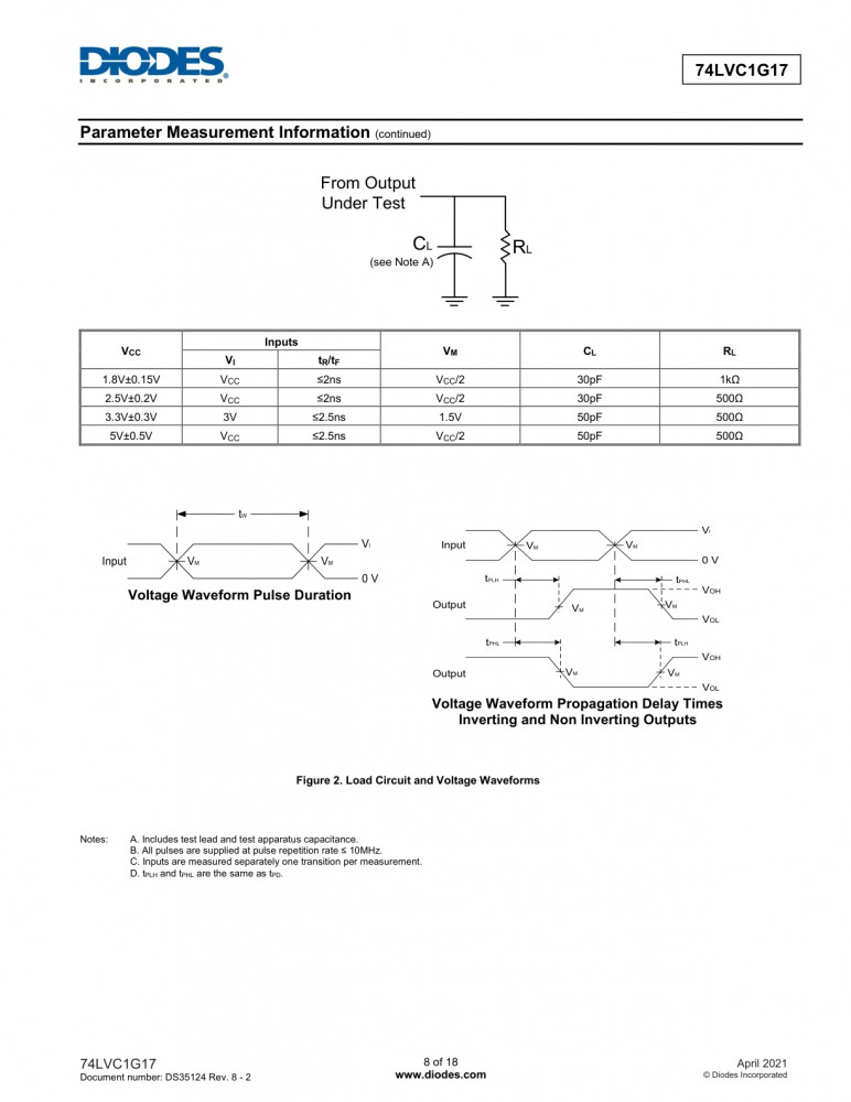74LVC1G17FX4-7 datasheet page 8
