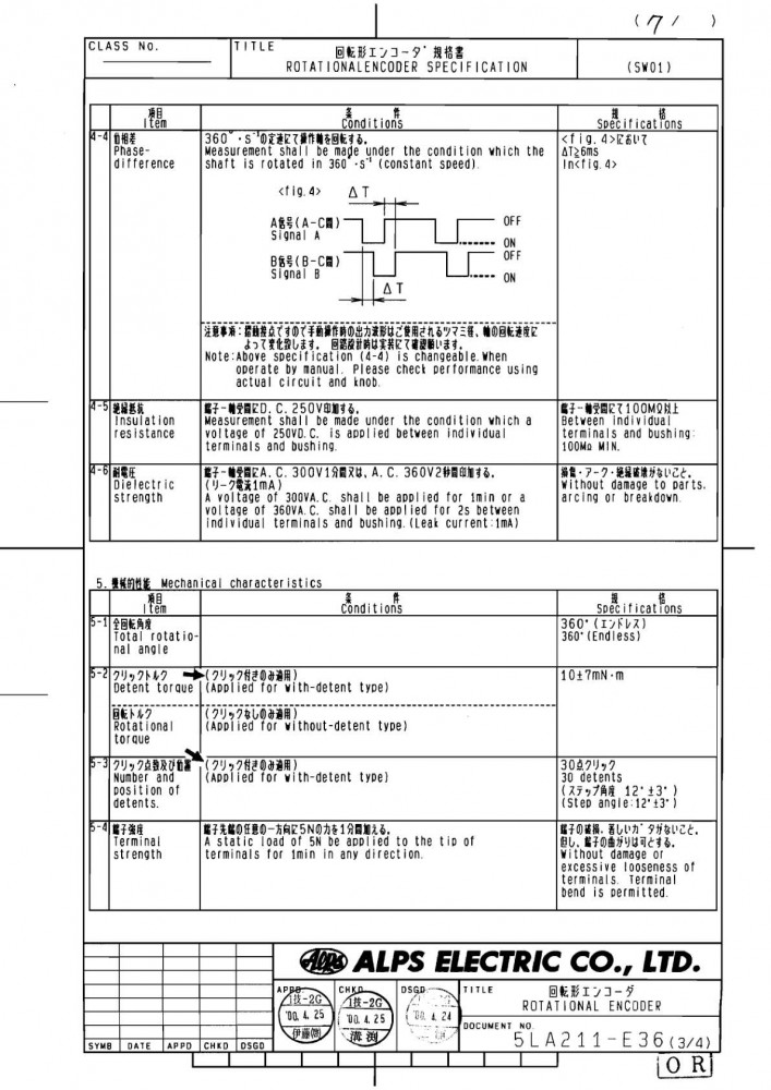 EC11E15204B1 specification page 3