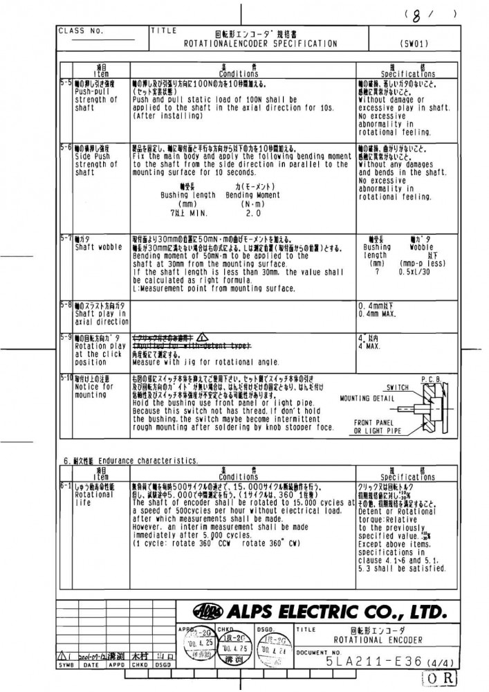 EC11E15204B1 specification page 4