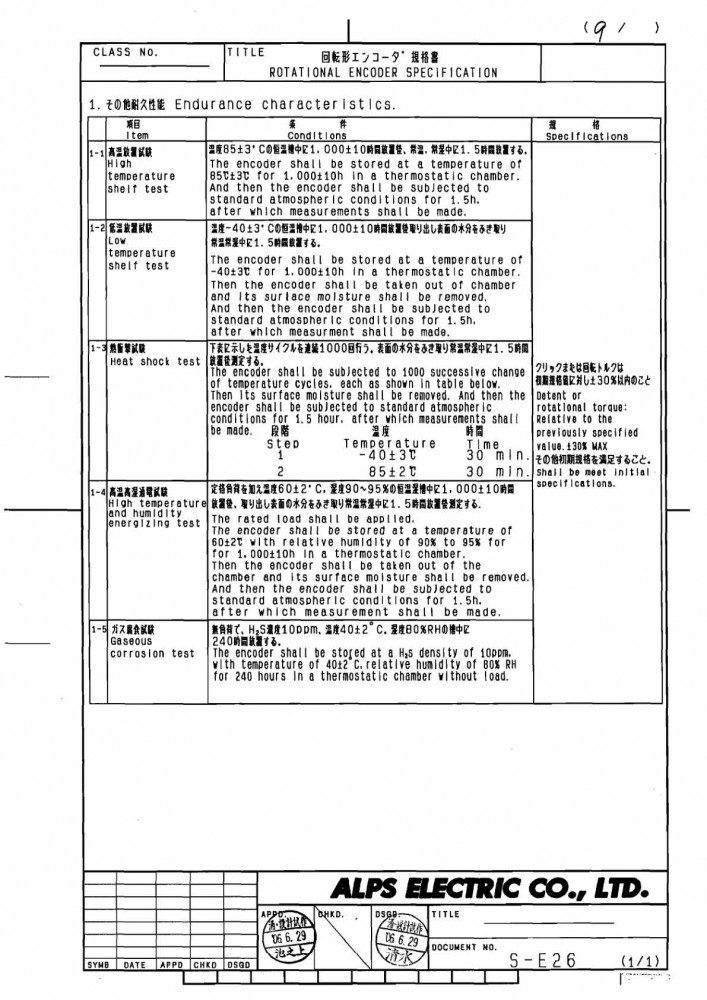 EC11E15204B1 endurance page