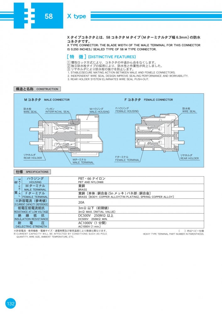 YAZAKI connector document page 1
