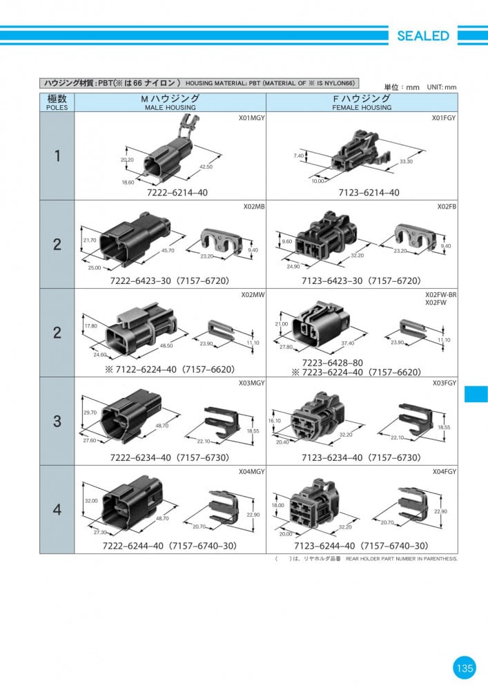YAZAKI connector document page 4