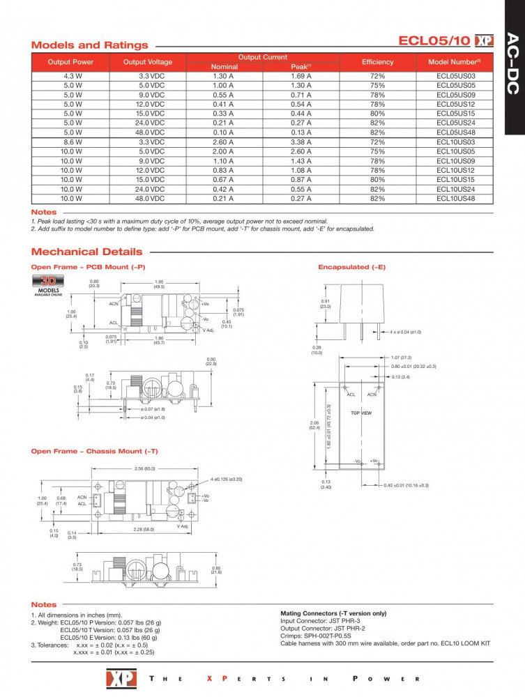 ECL Series datasheet page 2