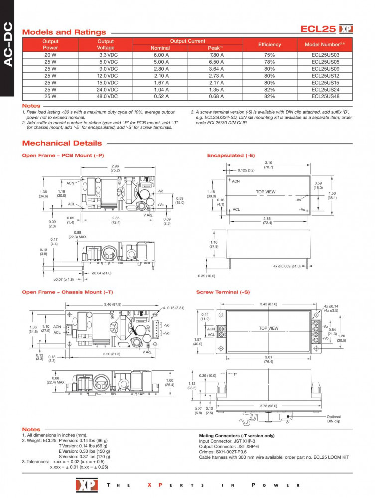 ECL Series datasheet page 5