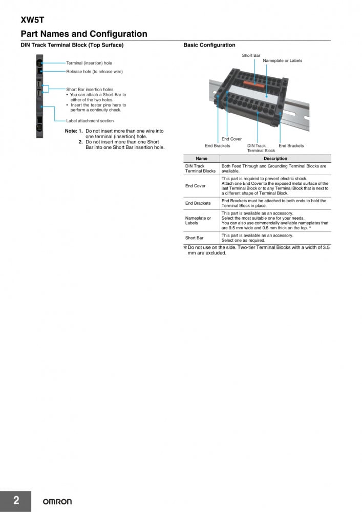 OMRON XW5E technical document page 2