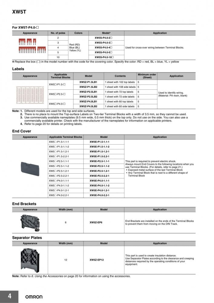 OMRON XW5E technical document page 4
